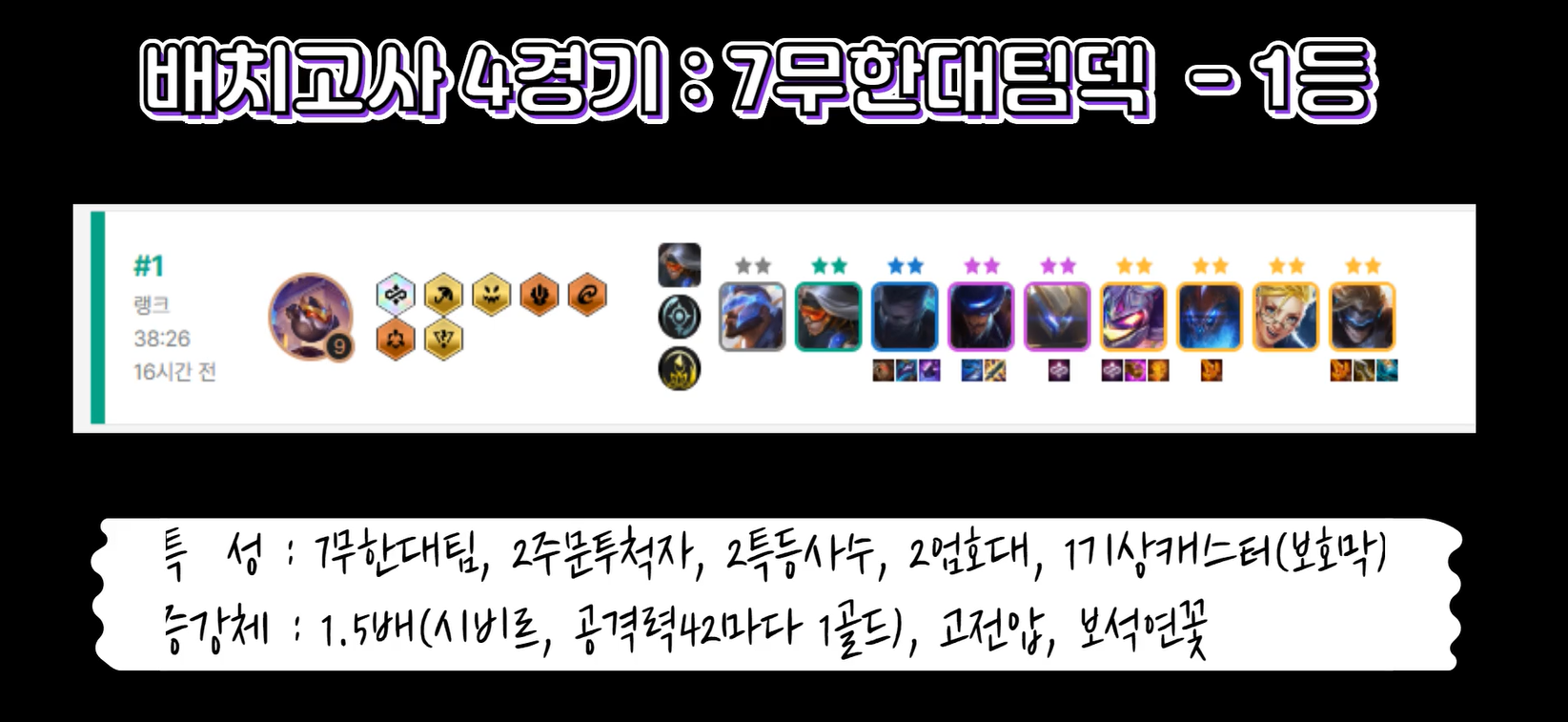 리그오브레전드 인벤 핸드폰으로 배치고사부터 그랜드마스터까지 도전하기 Lol Tft 모드 게시판